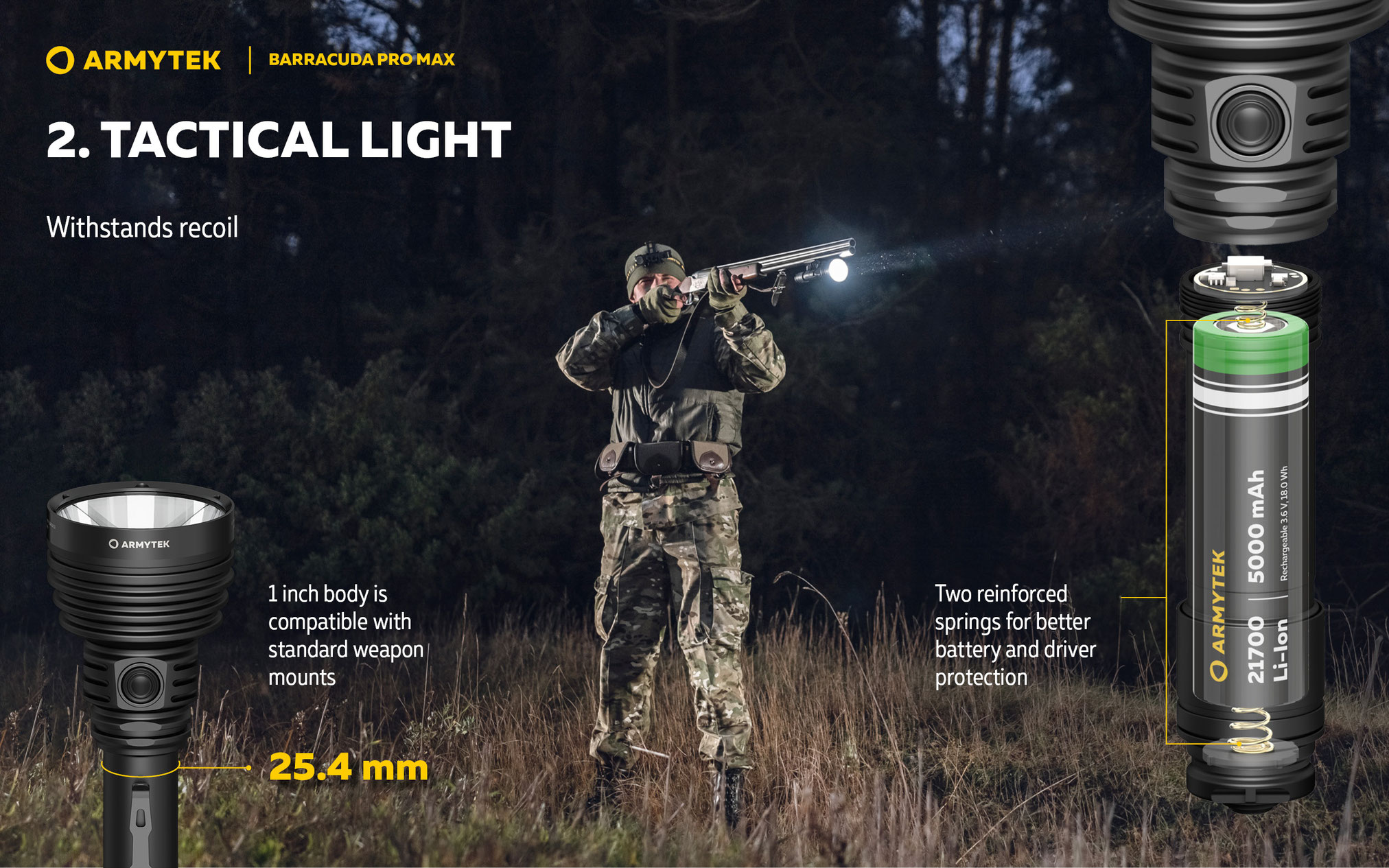 Armytek Barracuda Pro Max Rechargeable Searchlight -2800 Lumens White ...