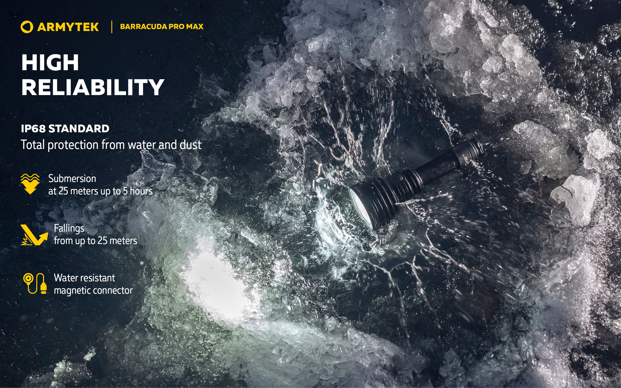 Armytek Barracuda Pro Max Rechargeable Searchlight -2800 Lumens White ...